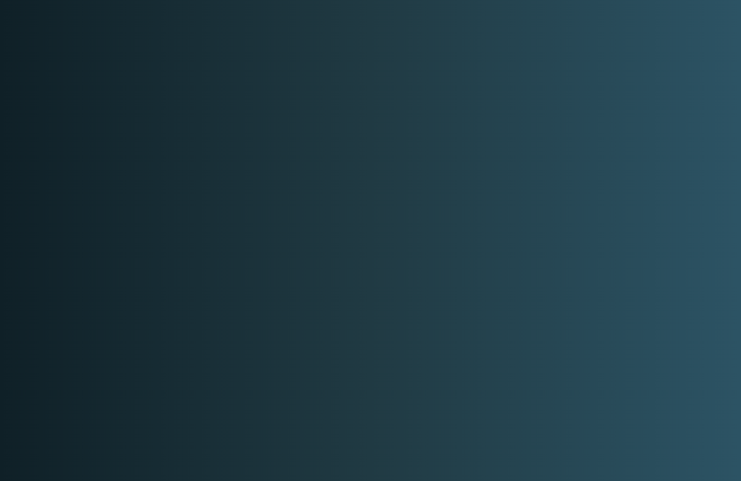 Watchlog Insights | Observability & Performance Monitoring